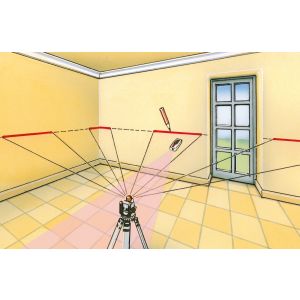 BeamControl-Master 120 Set - Lasers rotatifs et hybrides - UMAREX GmbH ...